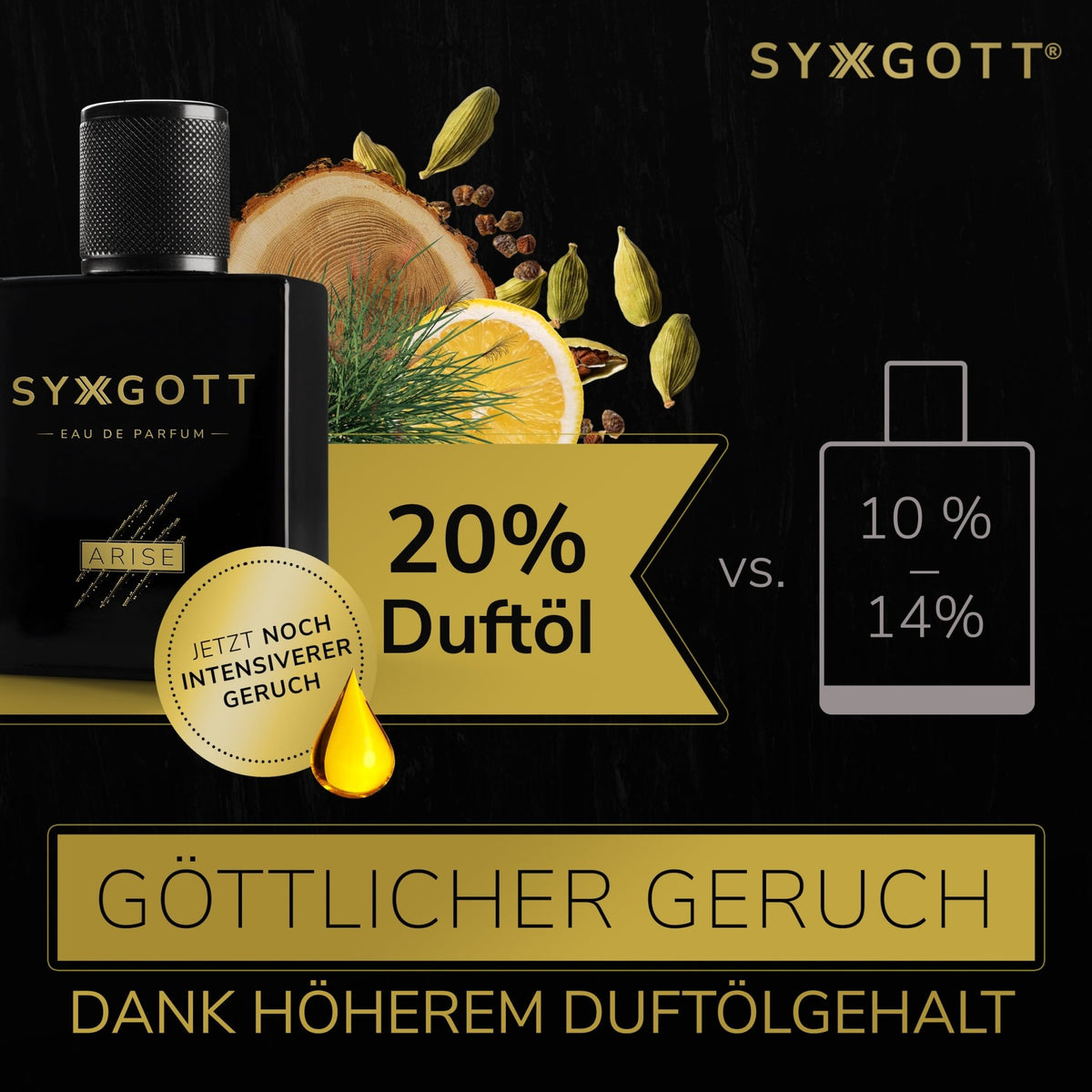 Syxgott Parfum | 50 ml + gratis Duftprobe | extrem anziehend